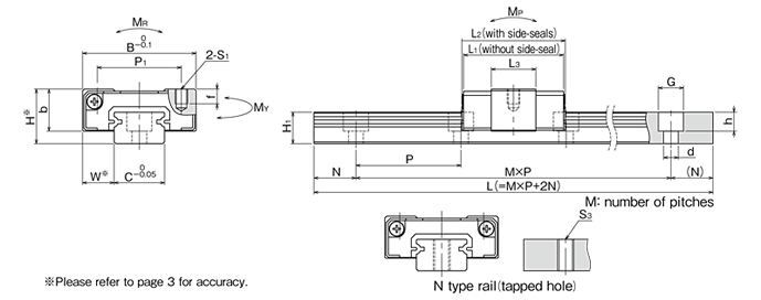 SEBS-BS-WBS type | New Products and Top-selling products | Products ...